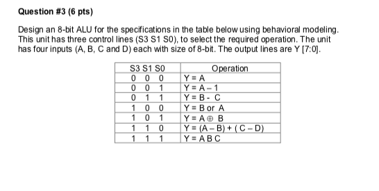 Question 6 4 Pts Modulo 2n 1 Adder Modulo 2 1