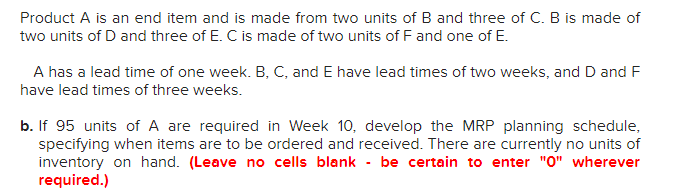 Solved Product A is an end item and is made from two units | Chegg.com