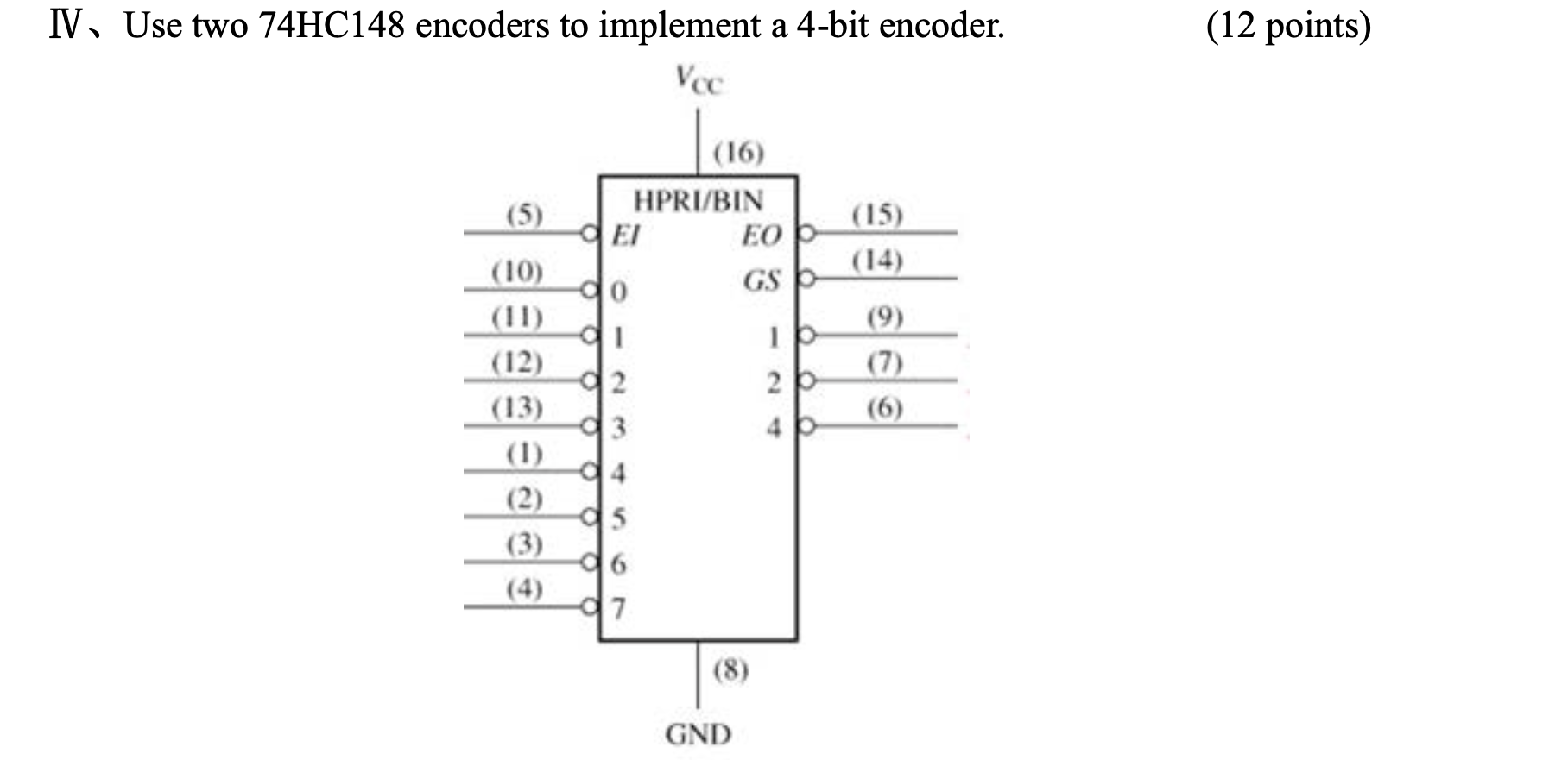 Solved IV. Use two 74HC148 encoders to implement a 4-bit | Chegg.com
