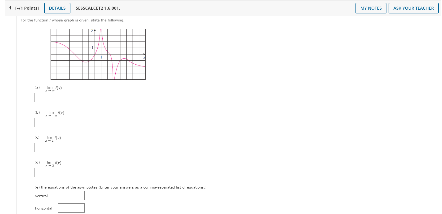 Solved 1. [-/1 Points] DETAILS SESSCALCET2 1.6.001. MY NOTES | Chegg.com