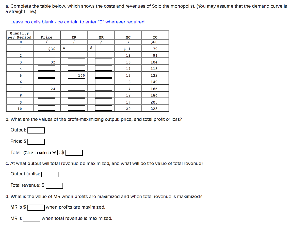 Solved a. Complete the table below, which shows the costs | Chegg.com