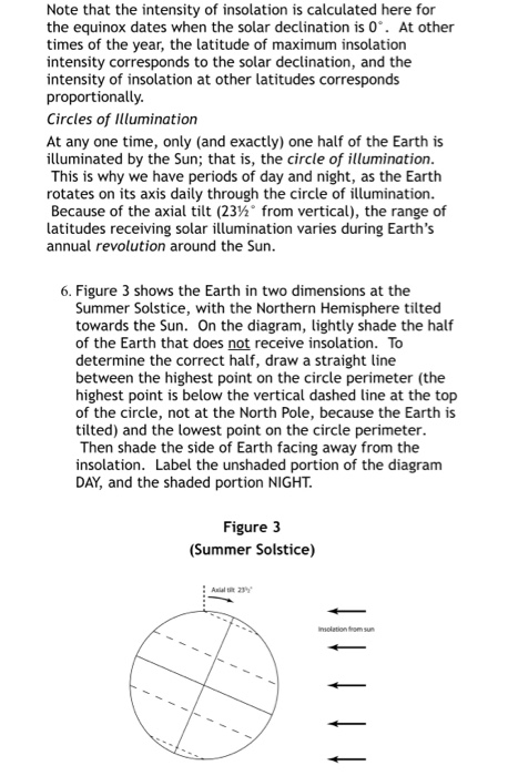 Solved Note that the intensity of insolation is calculated | Chegg.com