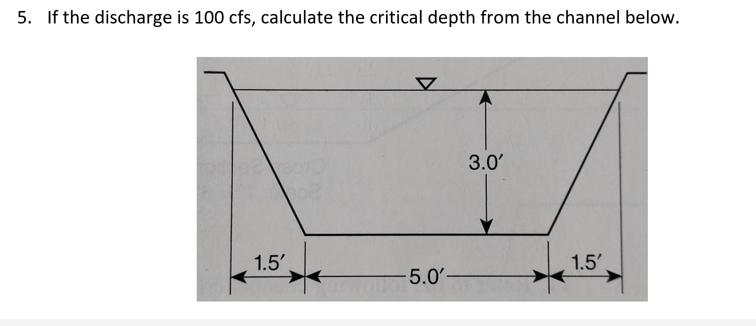 Solved 5. If the discharge is 100 cfs, calculate the | Chegg.com