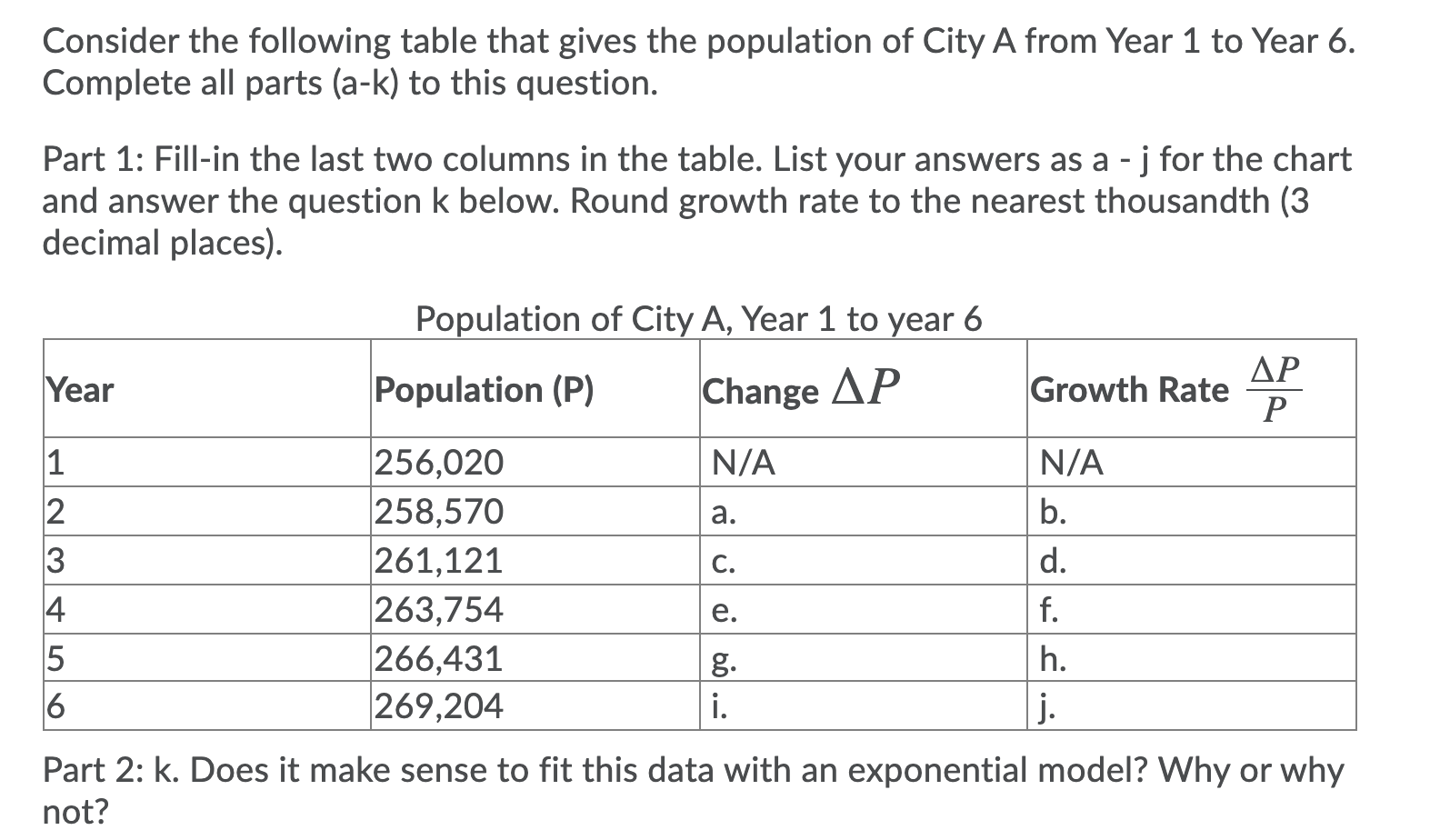 Solved Consider the following table that gives the | Chegg.com