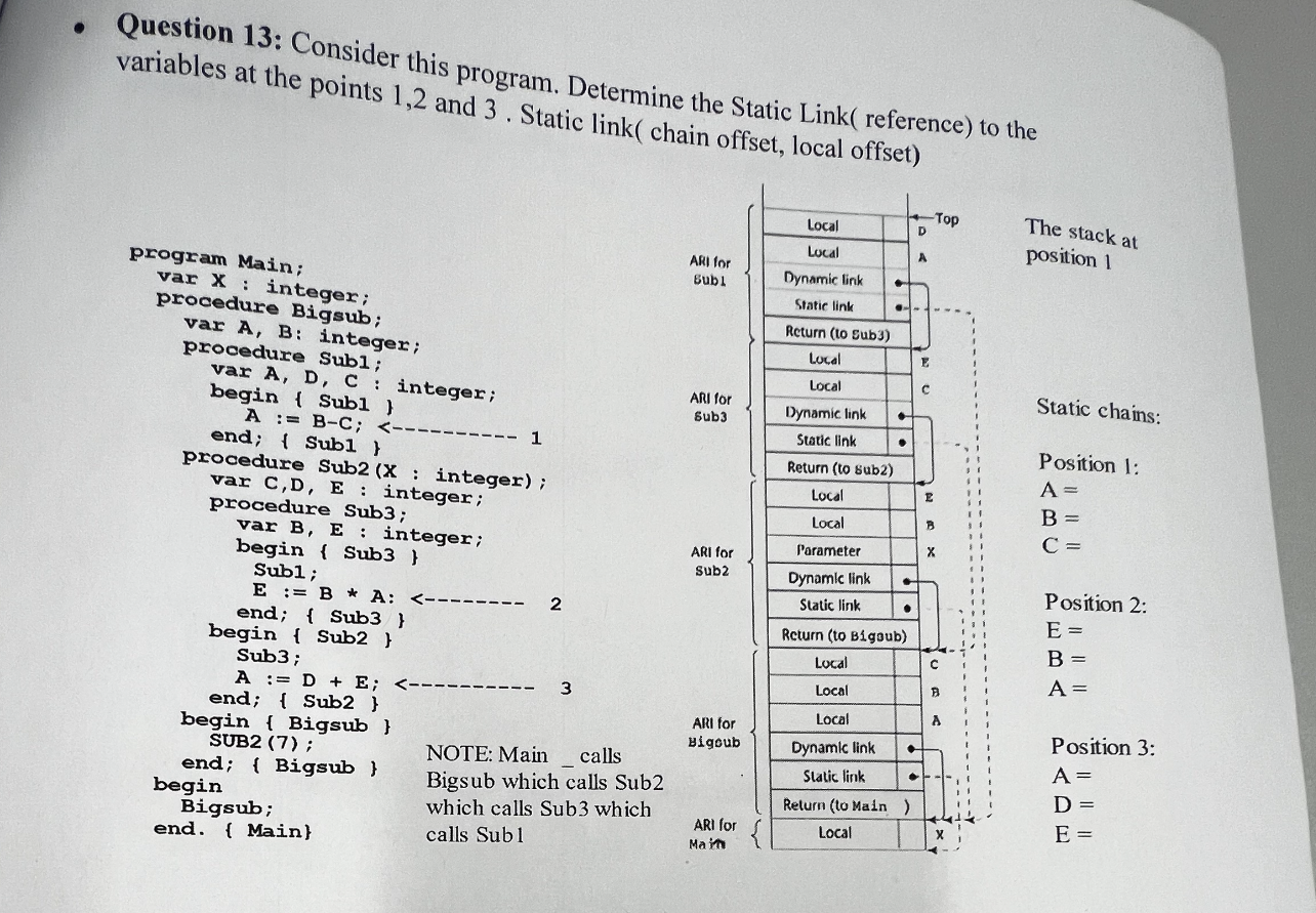 Solved Question 13: Consider this program. Determine the | Chegg.com