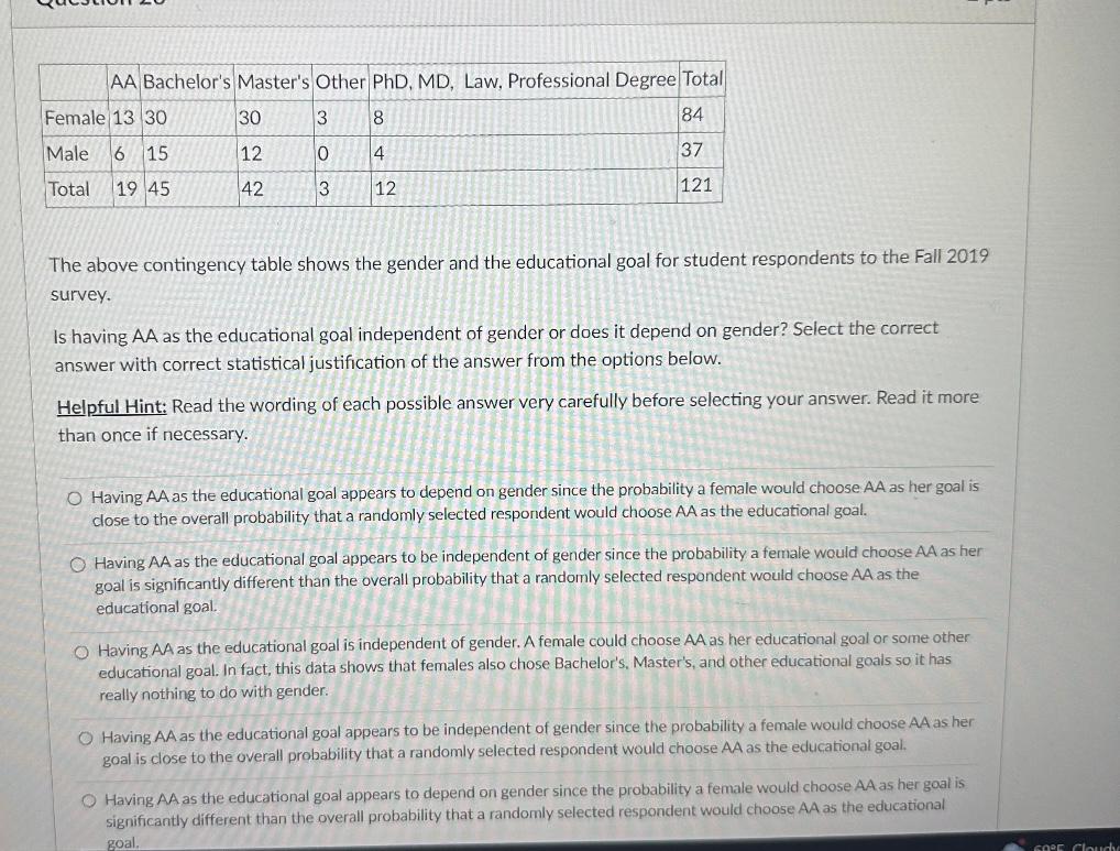 Solved If you flip two coins, what is the probability that | Chegg.com