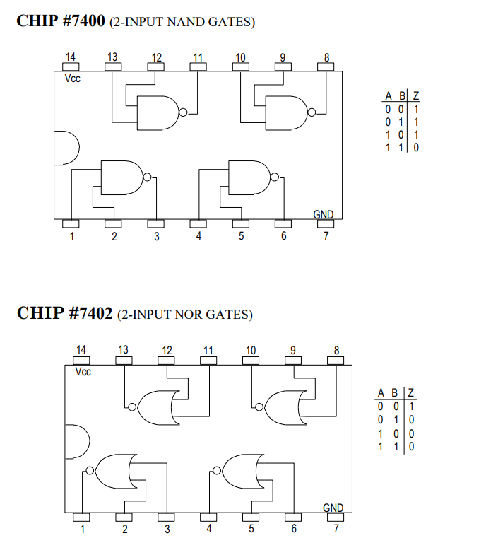 Solved use multimedia logic do followingCHIP #7400 (2-INPUT | Chegg.com