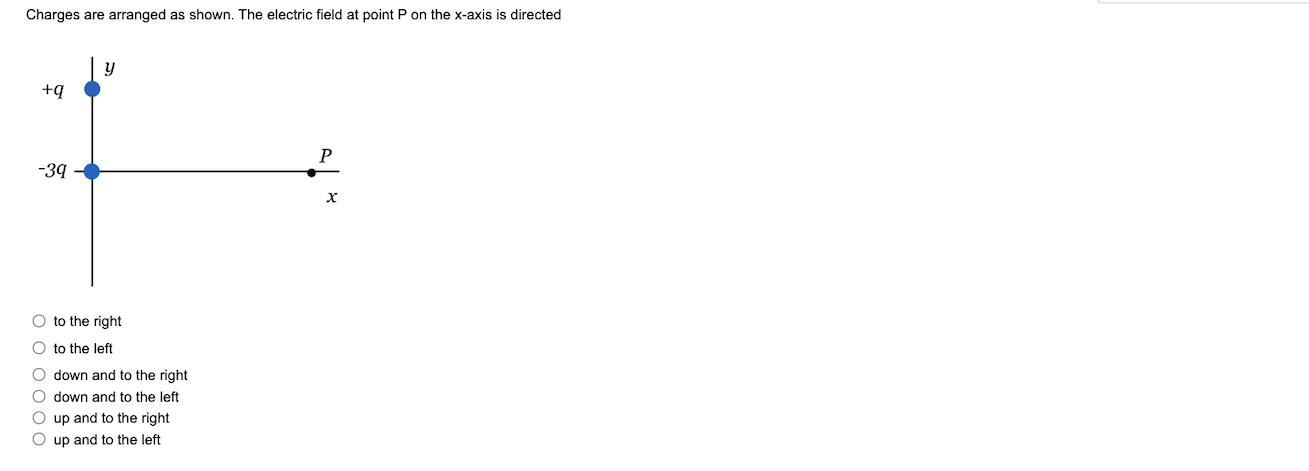 Solved There are two charges, qA>0 and qB