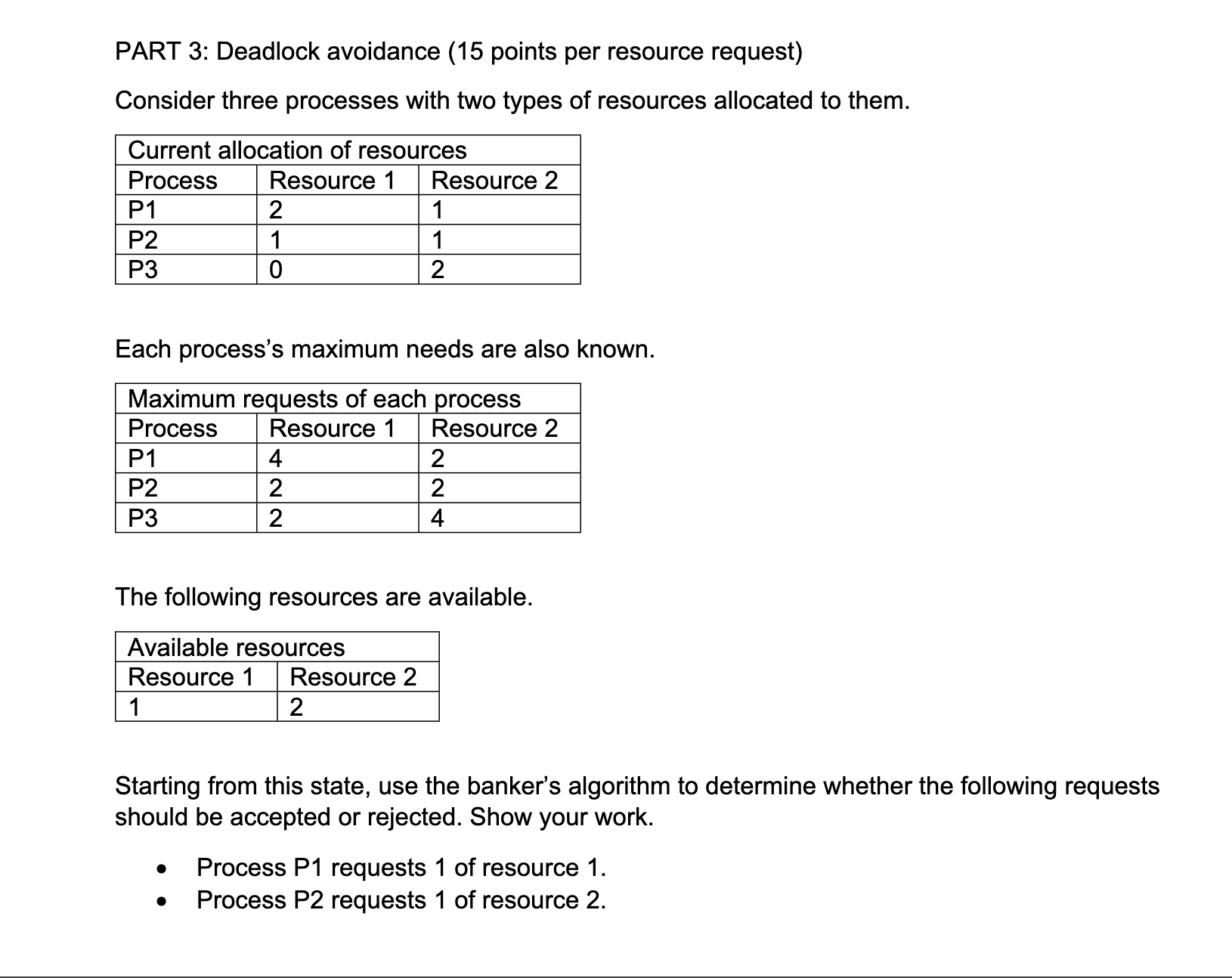Solved PART 3: Deadlock avoidance (15 ﻿points per resource | Chegg.com