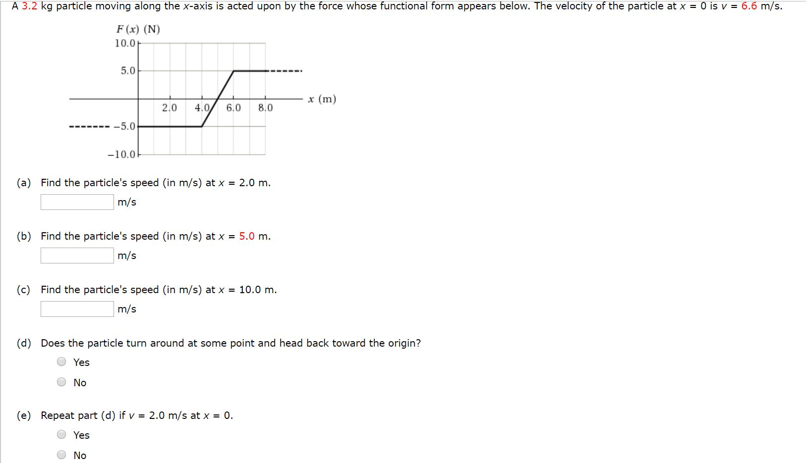Solved A 3.2 kg particle moving along the x-axis is acted | Chegg.com