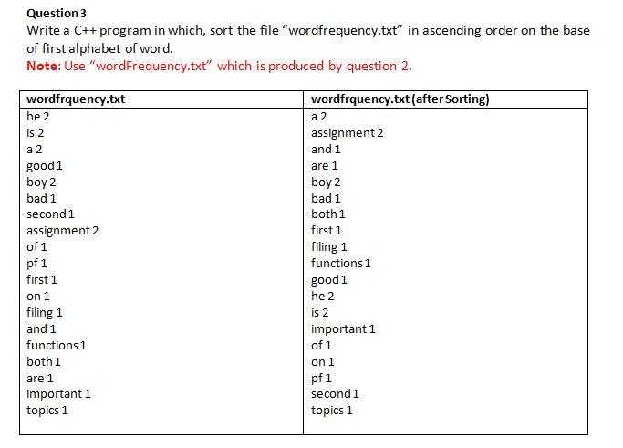 Solved (SOLVE ONLY QUESTION NO 3 ) I UPLOADED QUESTION 2 | Chegg.com