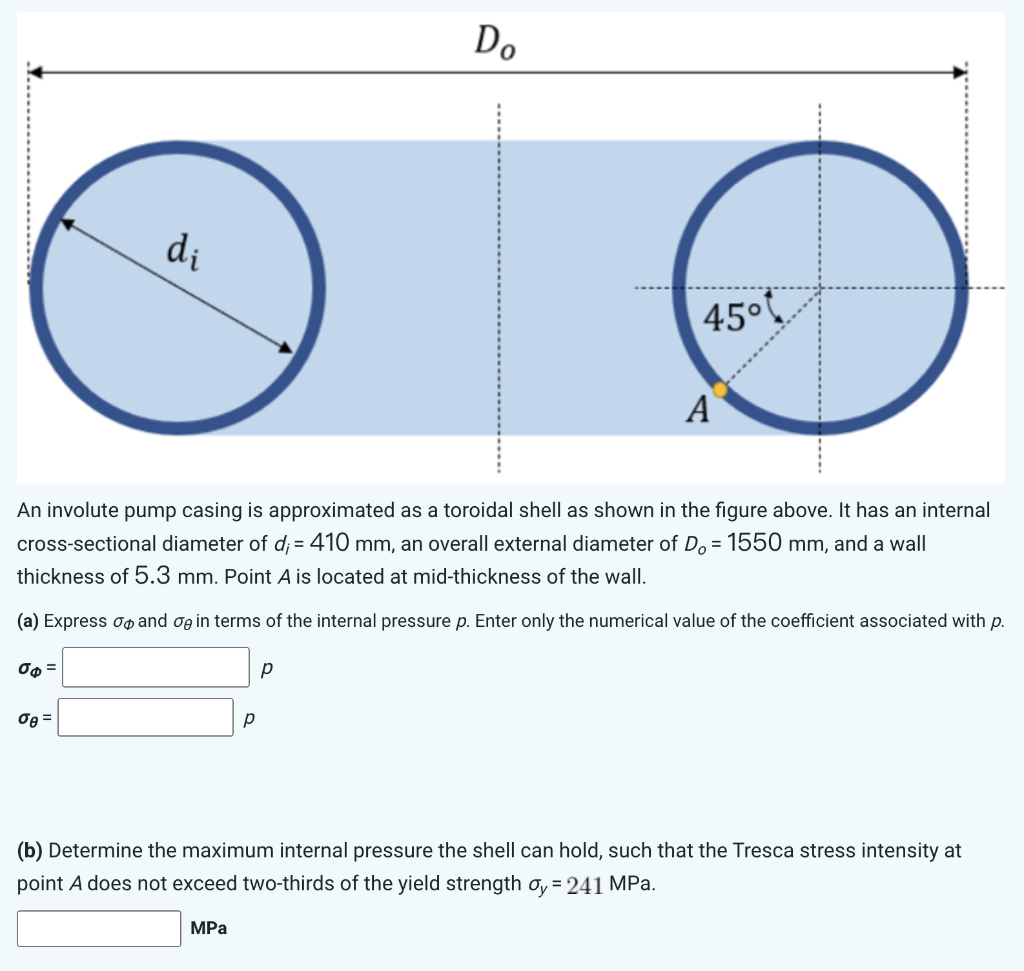 Solved An involute pump casing is approximated as a toroidal | Chegg.com
