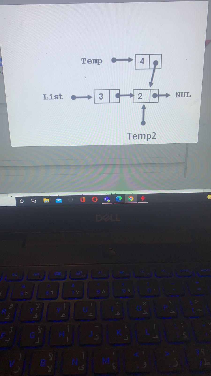 Solved Write the needed code including the structure | Chegg.com