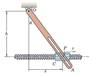 Solved Rotation of the slotted bar OA is controlled by | Chegg.com