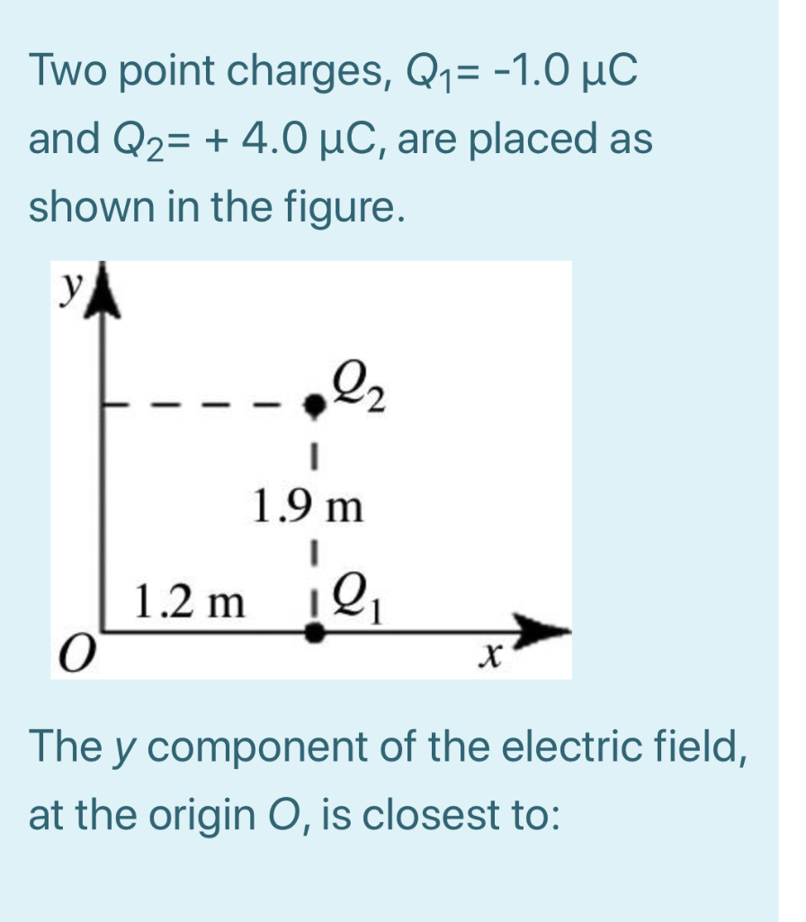 Solved Two point charges, Q1= -1.0 uc and Q2= + 4.0 uC, are | Chegg.com