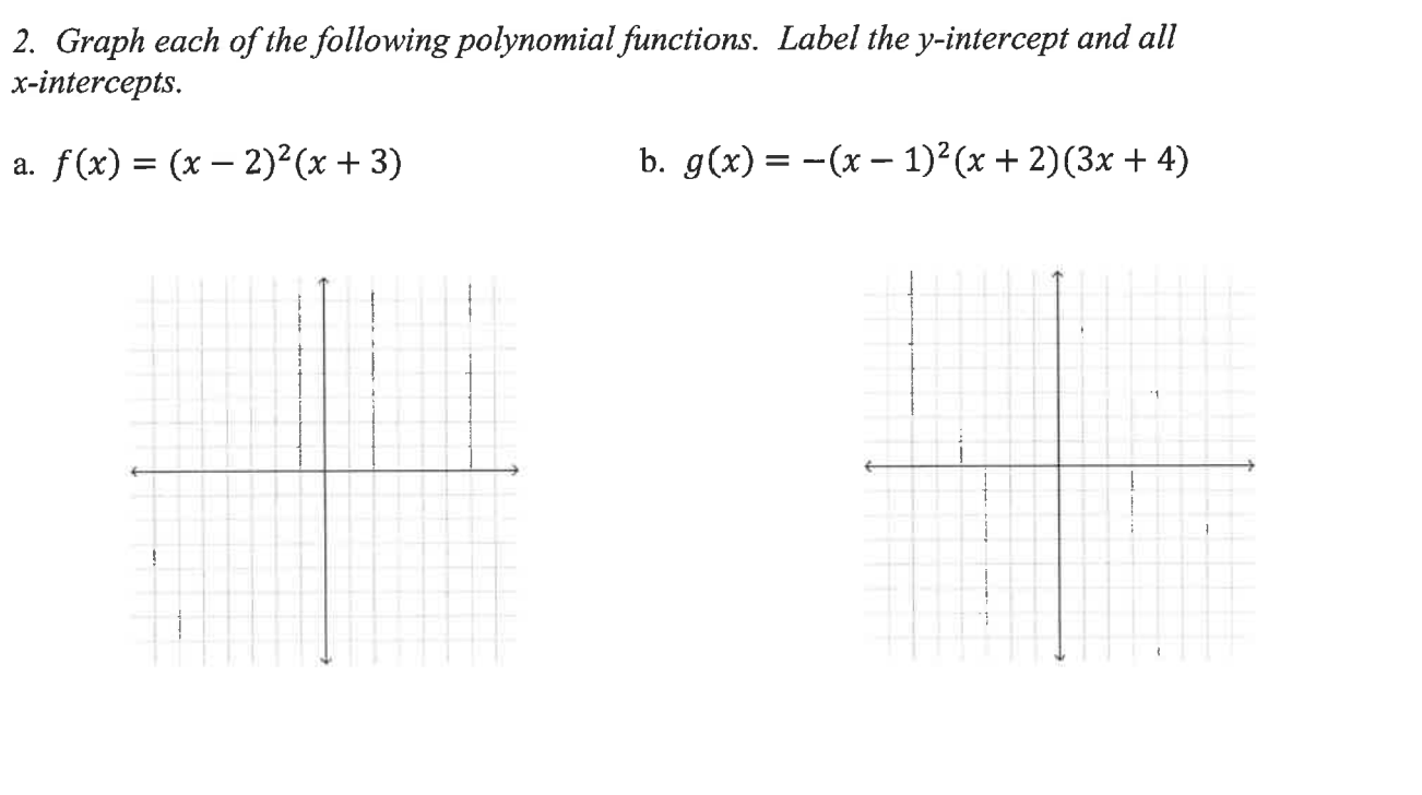 Solved 2. Graph each of the following polynomial functions. | Chegg.com