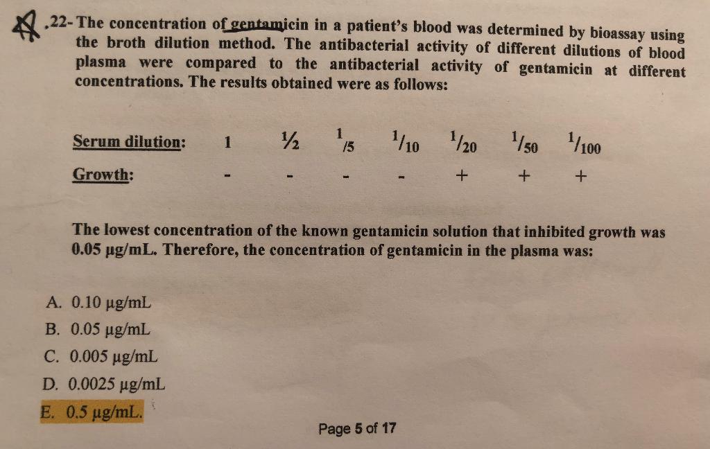 Solved .22- The concentration of gentamicin a patient's | Chegg.com