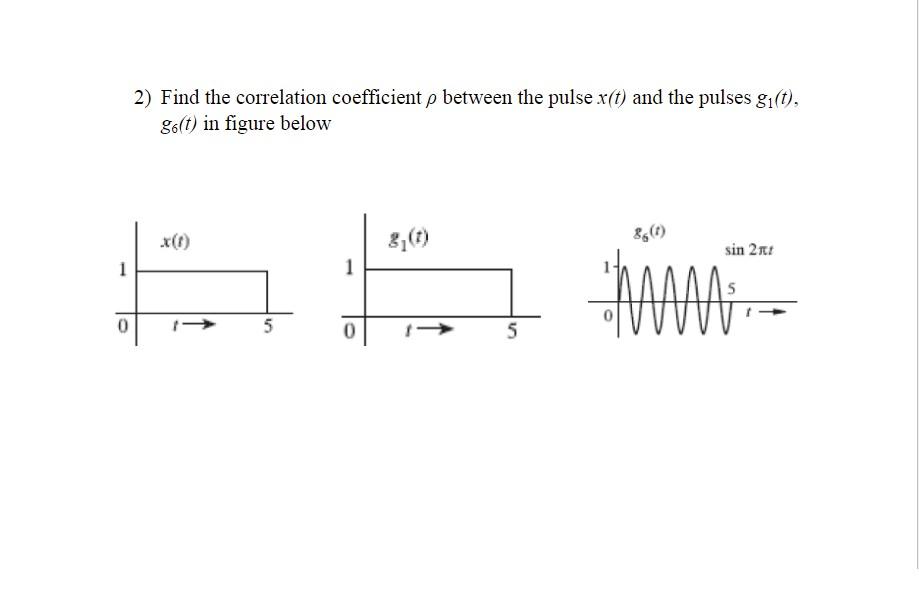 Solved 2 Find The Correlation Coefficient ρ Between The