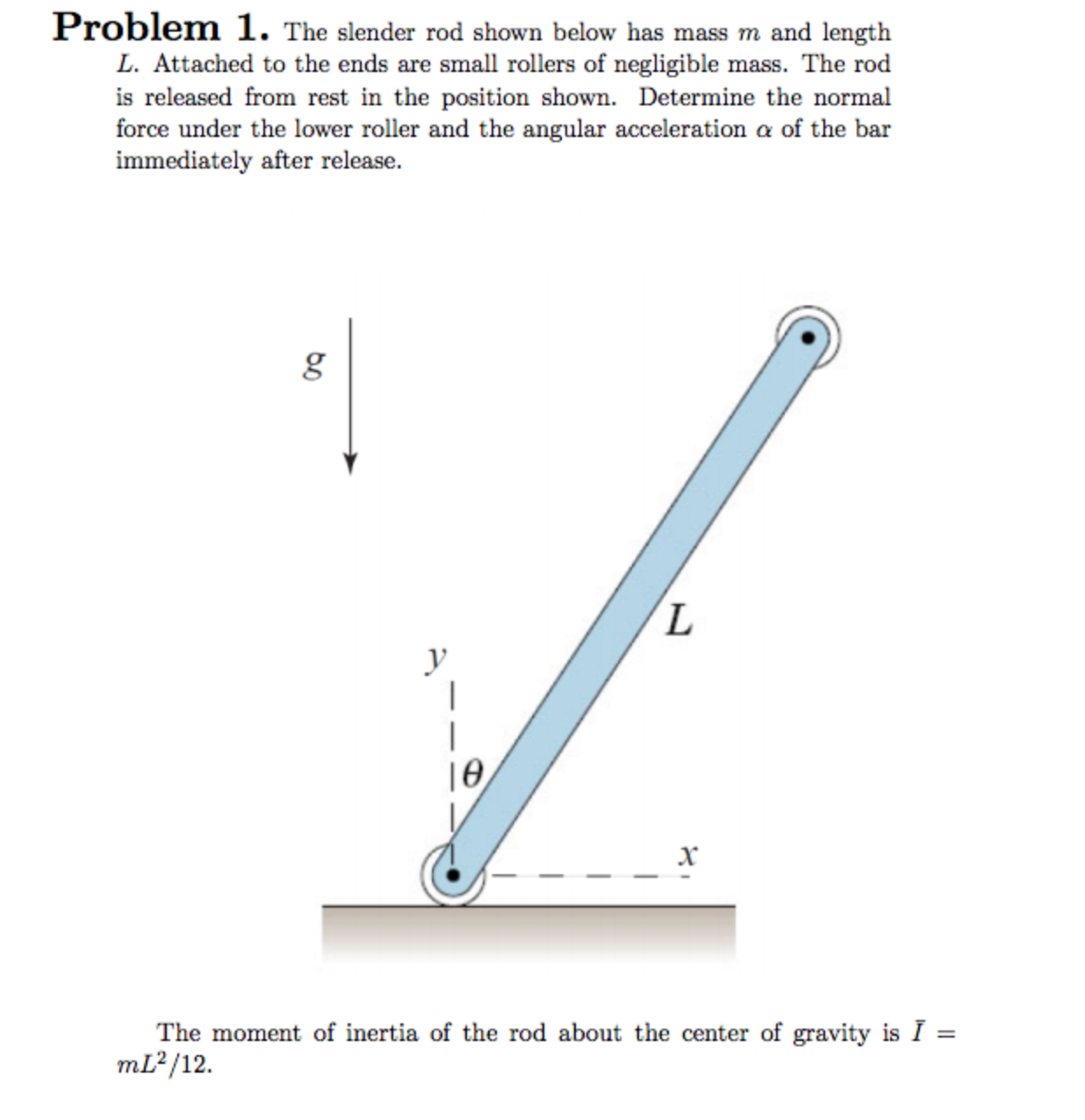 Solved Problem 1. The slender rod shown below has mass m and | Chegg.com