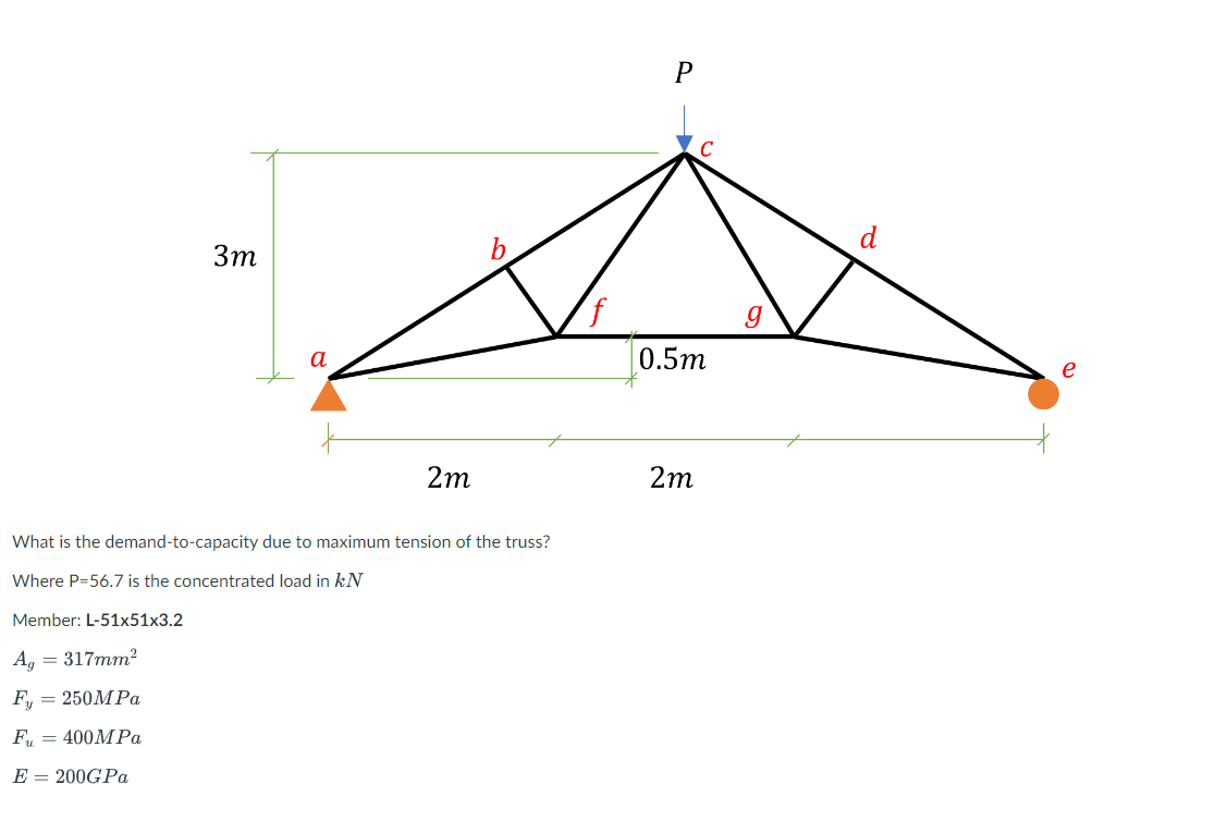 Solved What is the demand-to-capacity due to maximum tension | Chegg.com