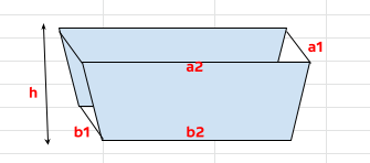 Solved There is a tank with a frustum of a rectangular | Chegg.com