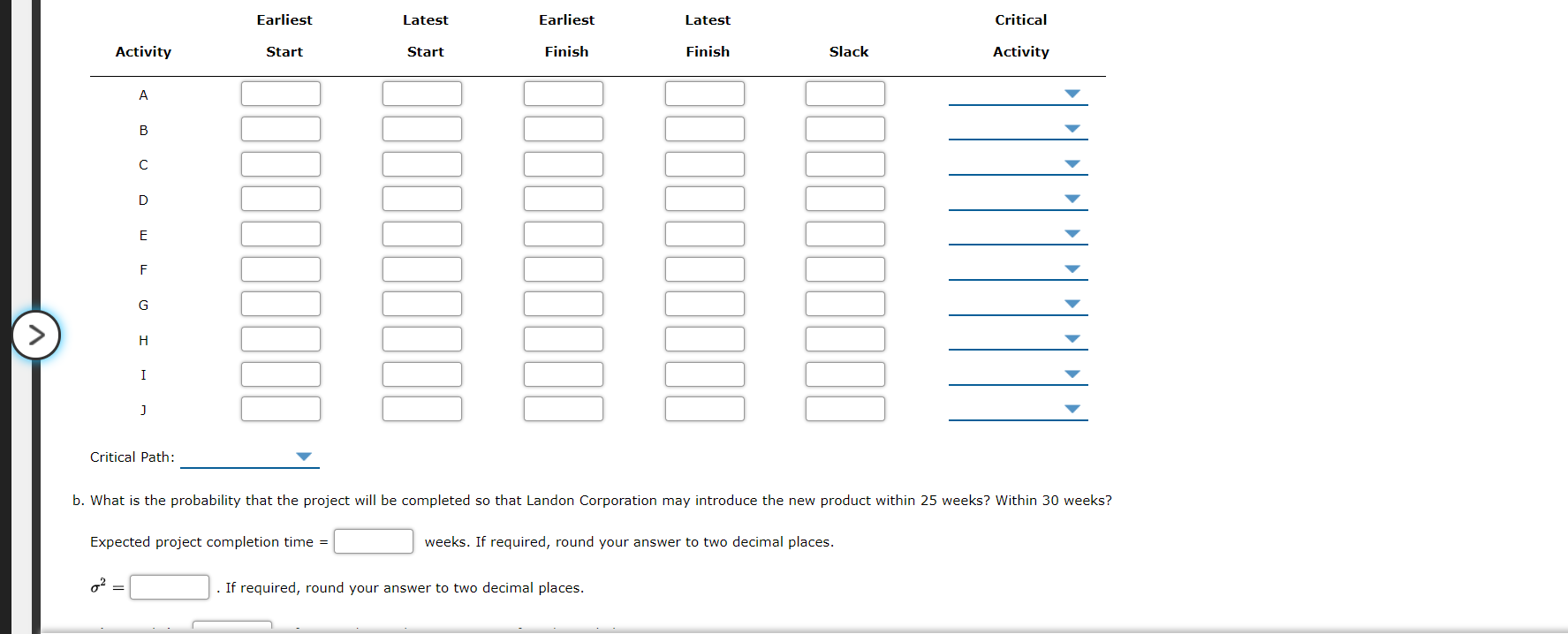 Solved Problem 9-19 (Algorithmic) The product development | Chegg.com