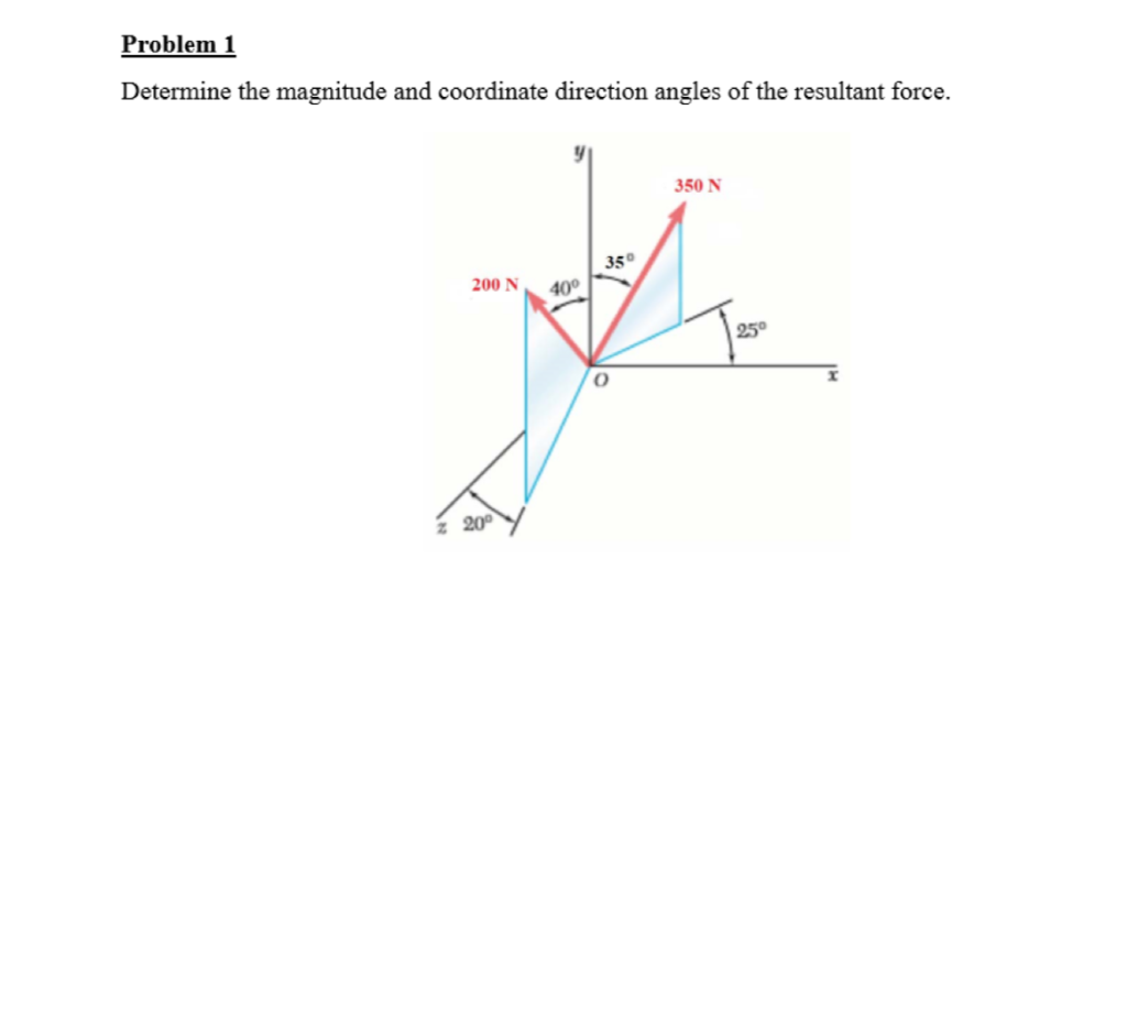 Solved Problem 1 Determine the magnitude and coordinate | Chegg.com