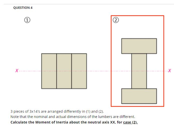 Solved 3 pieces of 3x14's are arranged differently in (1) | Chegg.com