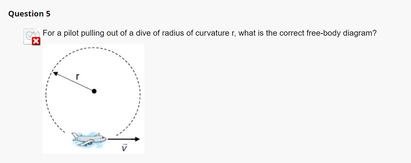 Solved Question 5 For a pilot pulling out of a dive of | Chegg.com