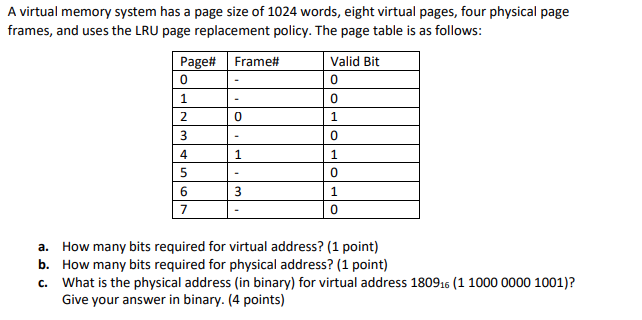 Solved A virtual memory system has a page size of 1024 | Chegg.com