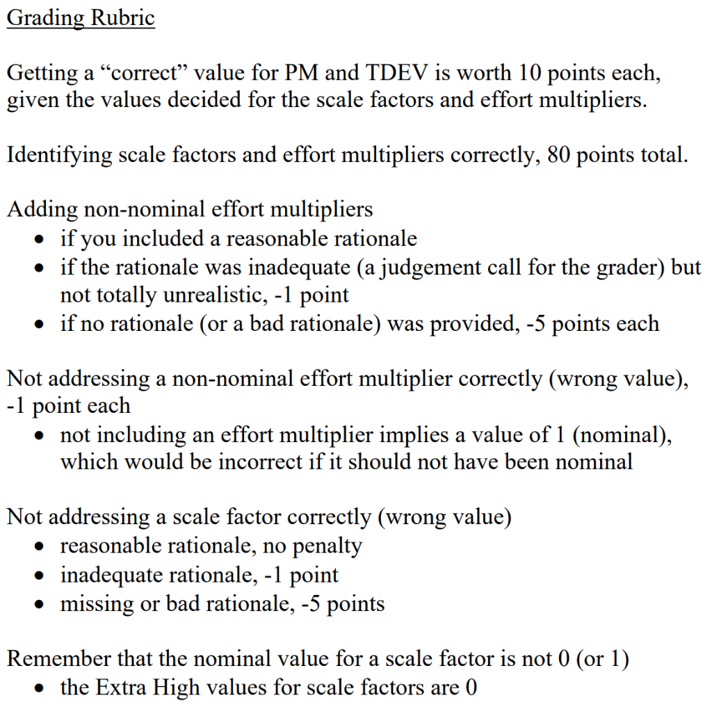 Value Effort Multipliers EM Description Category | Chegg.com