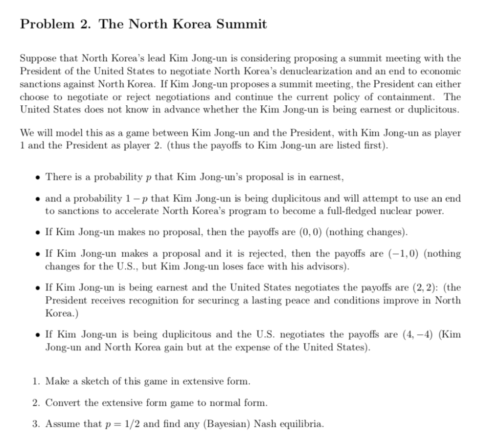 Solved Problem 2. The North Korea Summit Suppose that North | Chegg.com