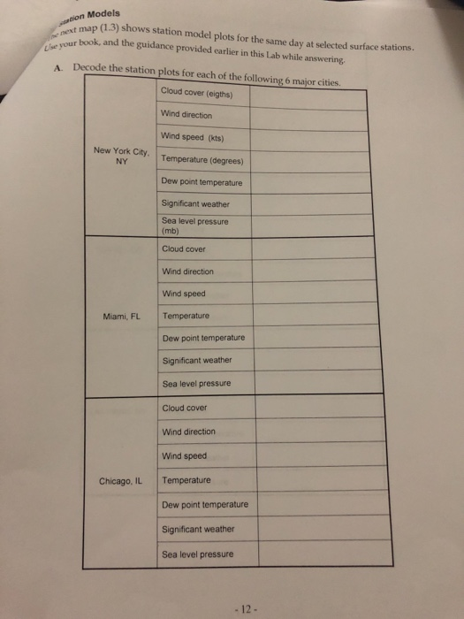 Solved Models t map (1.3) shows station model plots for | Chegg.com