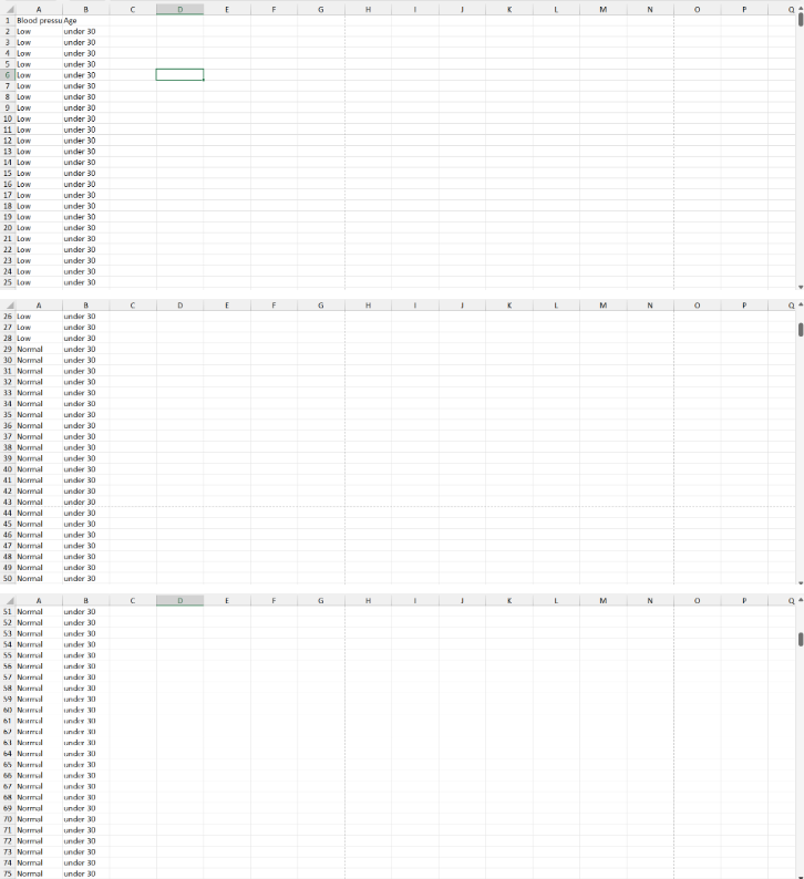 Solved Using the data in the xlsx file (attached), create a | Chegg.com