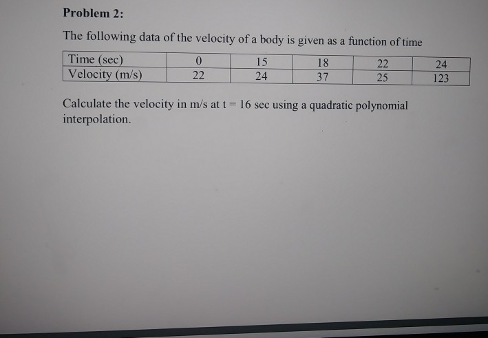 Solved Problem 2 The Following Data Of The Velocity Of A