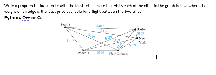 Solved Write a program to find a route with the least total | Chegg.com