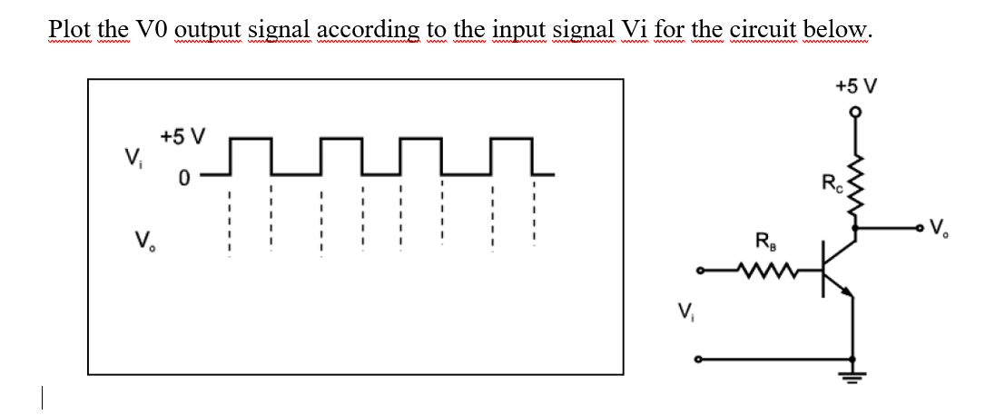 Solved Plot the VO output signal according to the input | Chegg.com