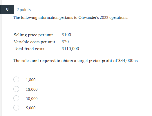 Solved 2 points The following information pertains to | Chegg.com