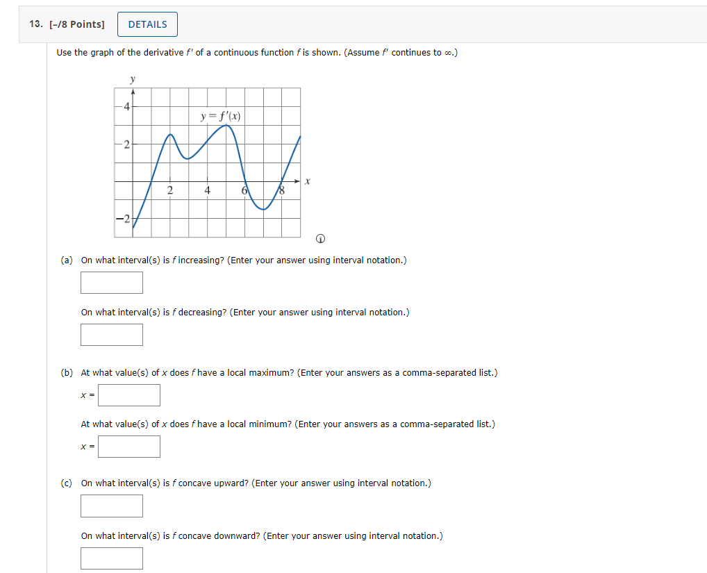 Solved Use the graph of the derivative f′ of a continuous | Chegg.com
