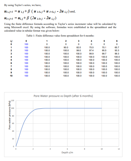 Solved Geotechnical engineering I want Part 2 Answer, I will | Chegg.com