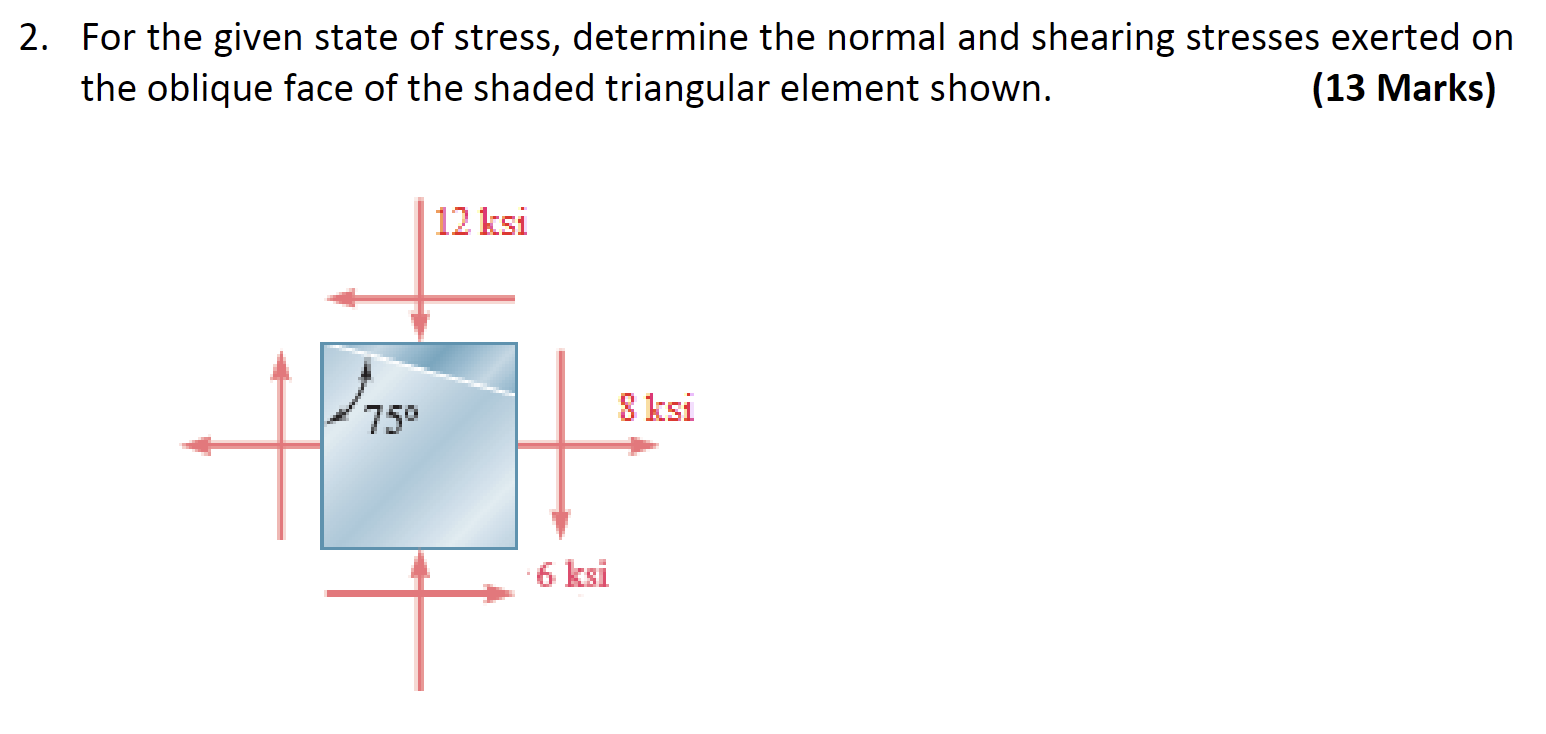 Solved 2. For the given state of stress, determine the | Chegg.com