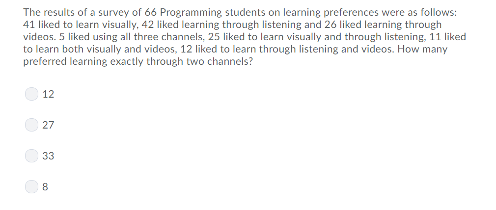 Solved The results of a survey of 66 Programming students on | Chegg.com