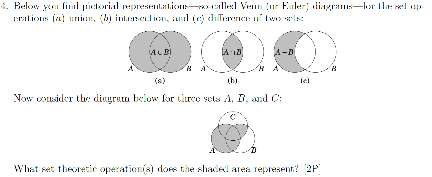 [Solved]: Below you find pictorial representations - so-cal