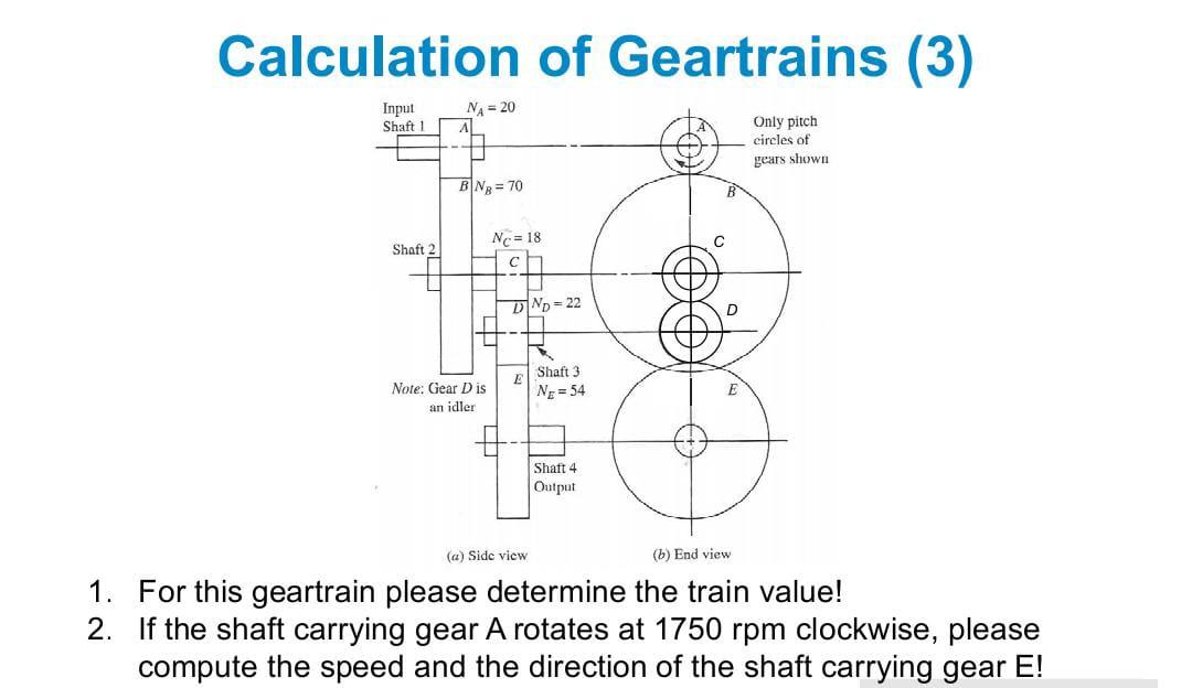 Solved Calculation of Geartrains (3) Input Shaft 1 NA = 20 | Chegg.com