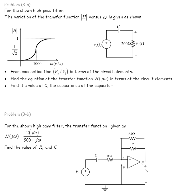 Solved Problem (3-a) For the shown high-pass filter: The | Chegg.com