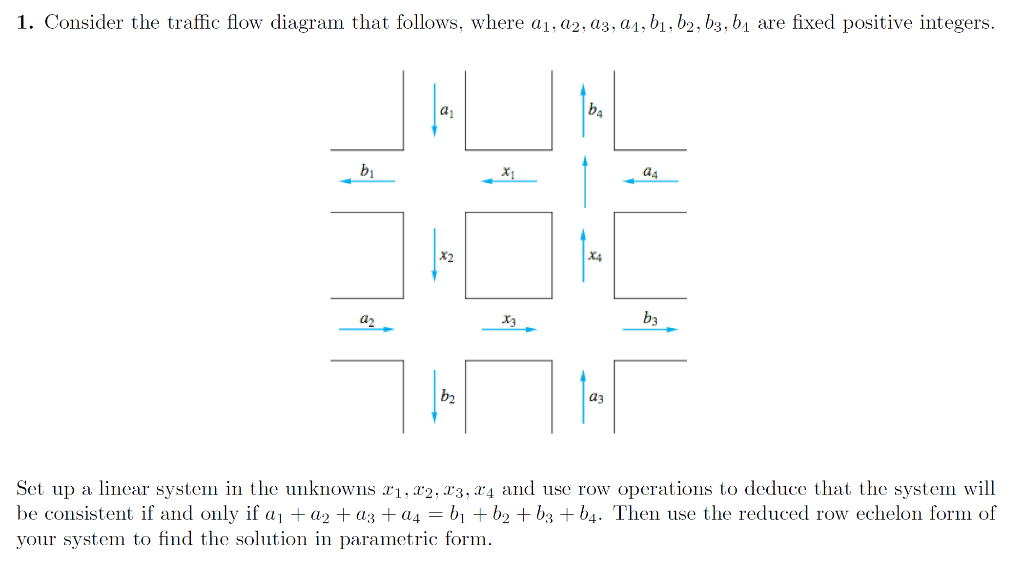 Solved 1. Consider the traffic flow diagram that follows, | Chegg.com