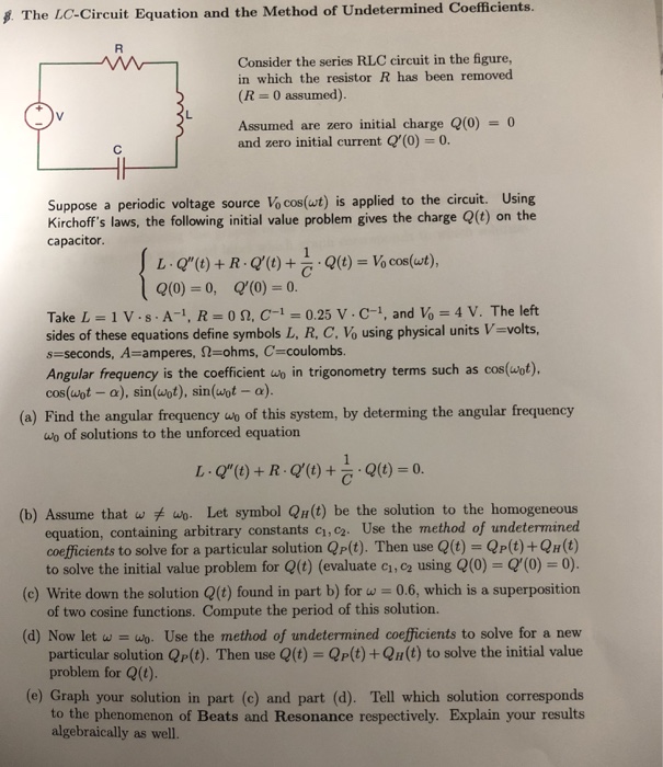 Solved The LC-Circuit Equation and the Method of | Chegg.com