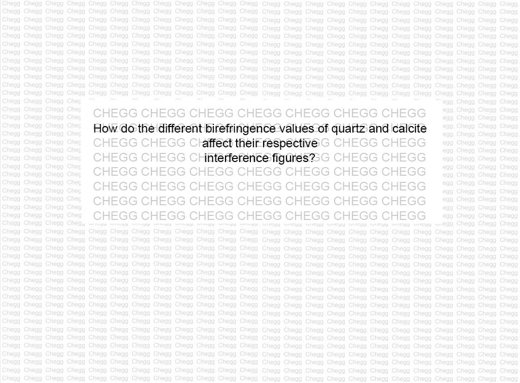 Solved Chege Chega Chego Chege Charge Sheng Chege Chee Chegy | Chegg.com
