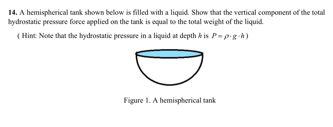 Solved 14. A hemispherical tank shown below is filled with a | Chegg.com