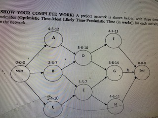 Solved SHOW YOUR COMPLETE WORK) A project network is shown | Chegg.com